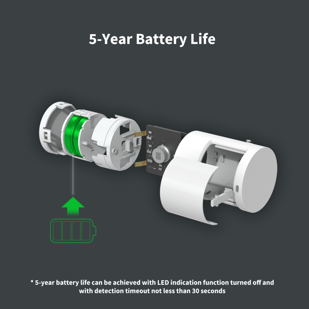 Aqara Motion Sensor P1 - Aqara UK Shop