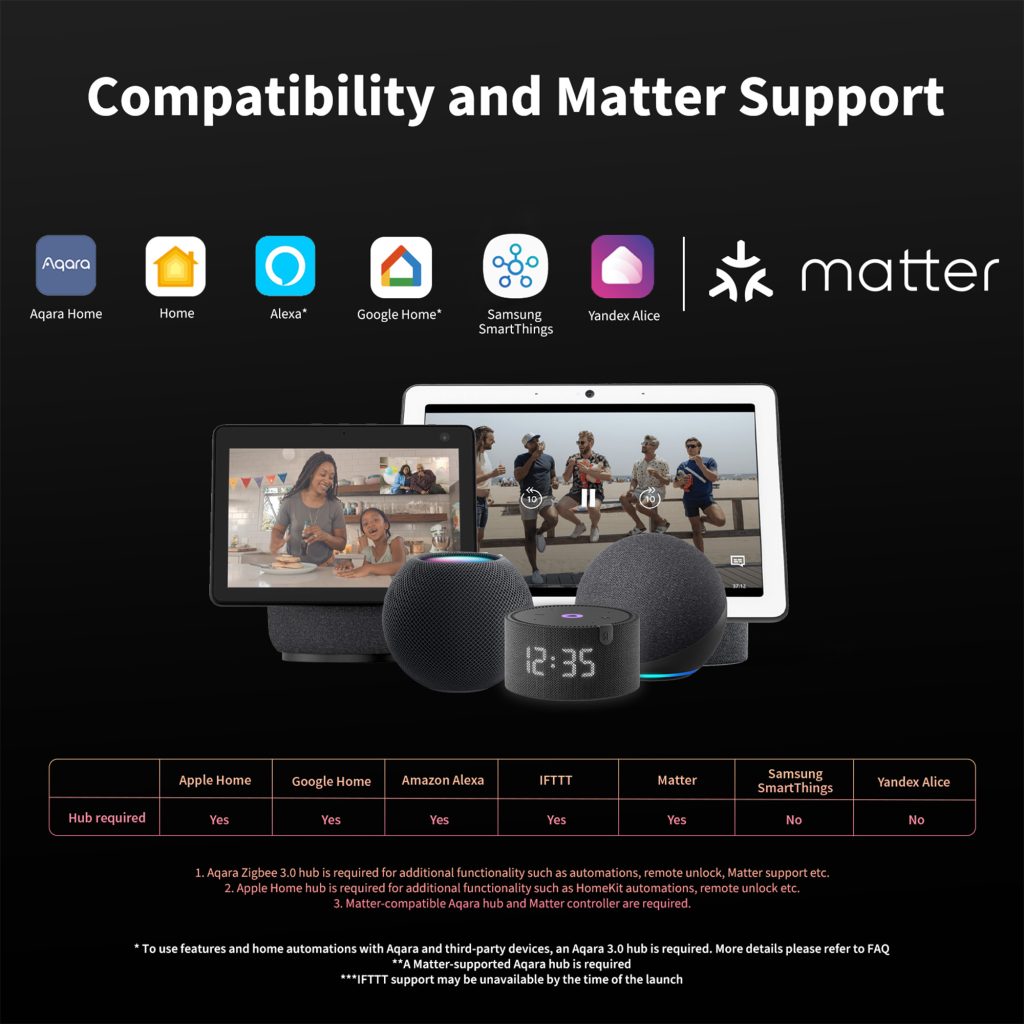 Aqara Door and Window Sensor T1 - Aqara UK Shop