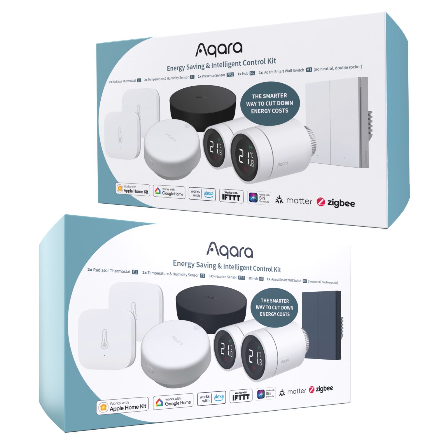 Aqara Presence Sensor FP2 - Aqara UK Shop