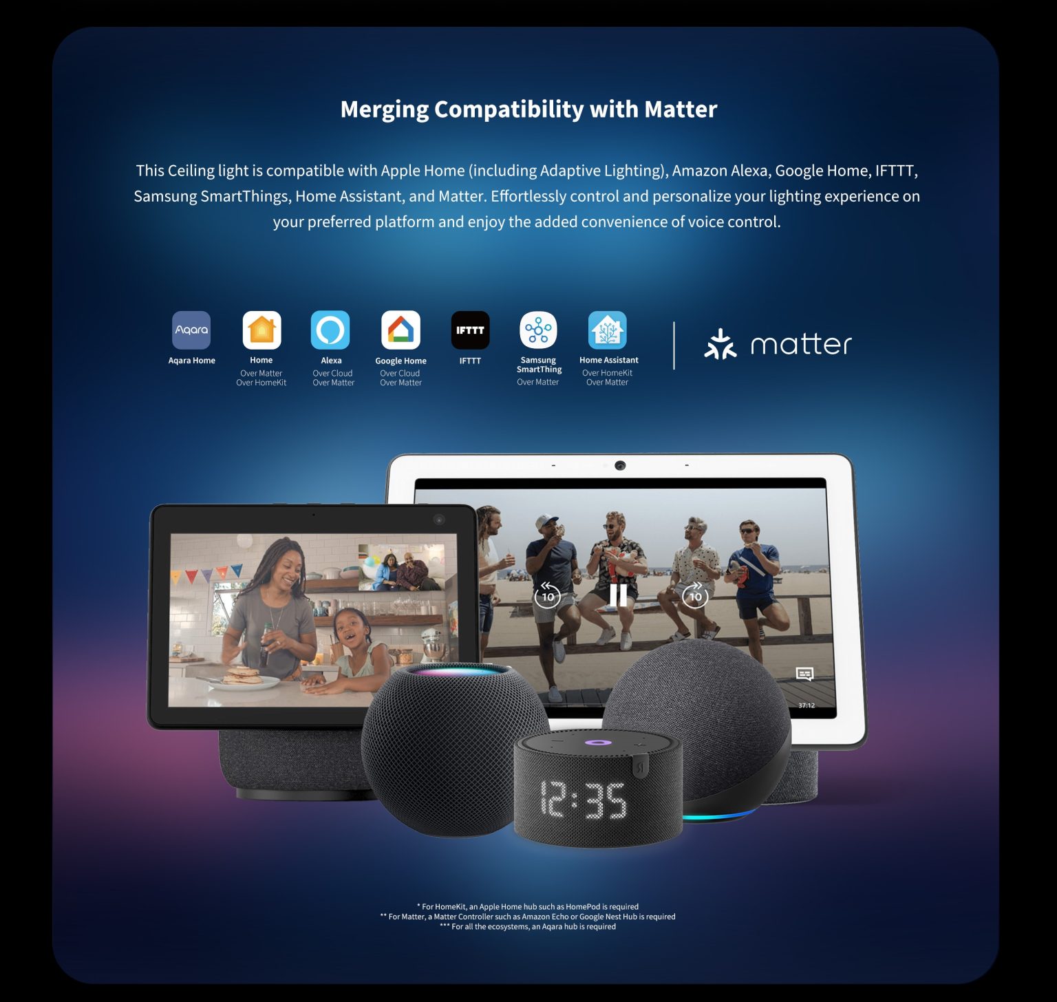 Aqara Ceiling Light T1M - Aqara UK Shop