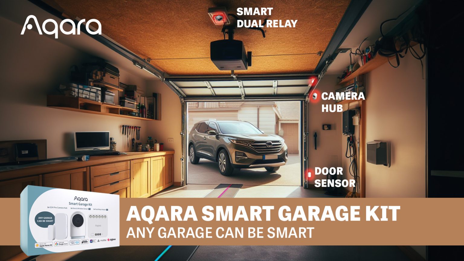 Aqara Smart Garage Kit - Aqara UK Shop
