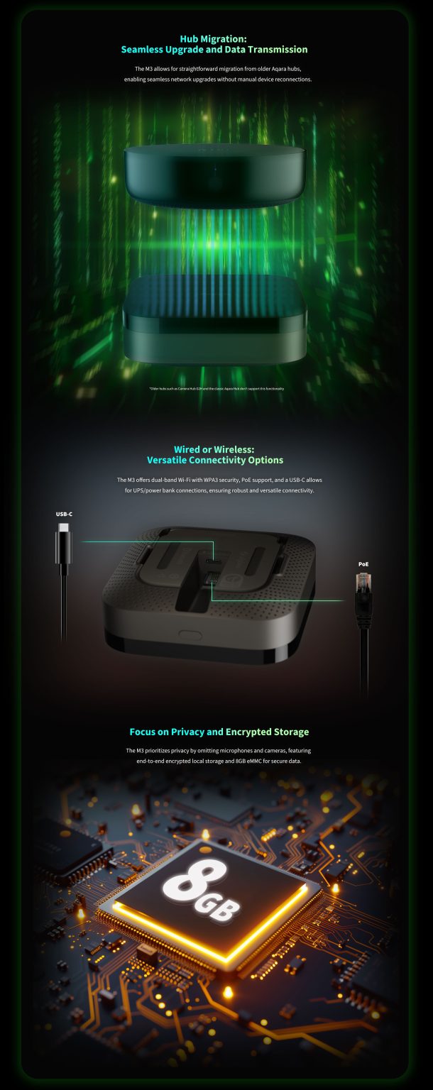 Aqara Hub M3 - Aqara UK Shop