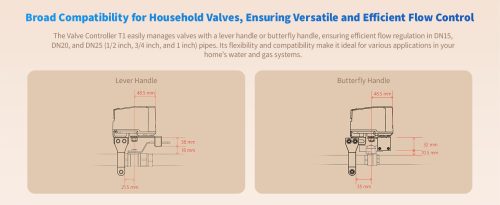 Aqara Valve Controller T1 - Aqara UK Shop