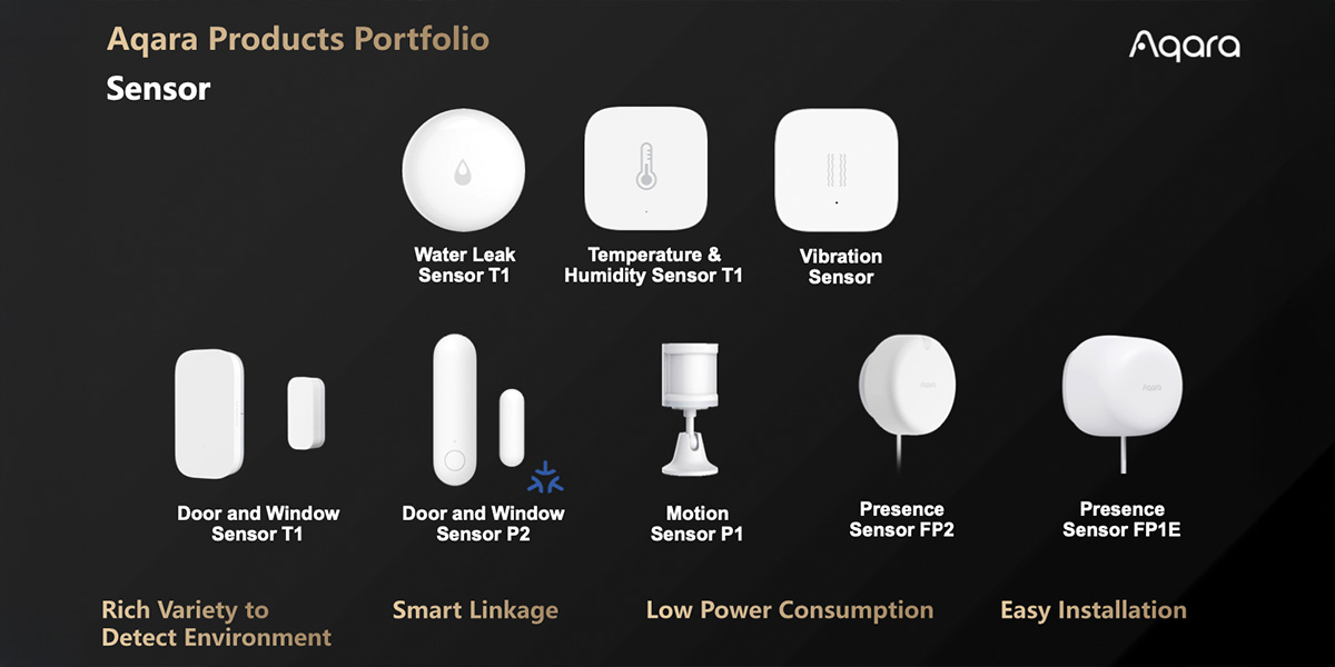 Aqara Sensors - Aqara UK Shop