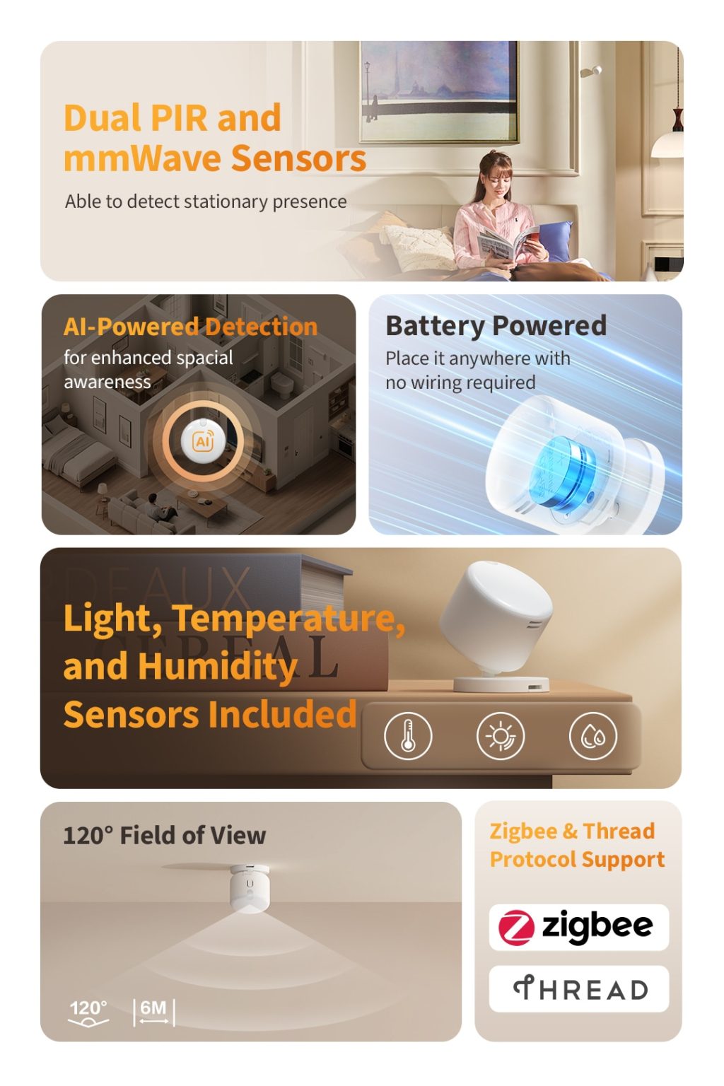 Aqara Presence Multi-Sensor FP300 - Aqara UK Shop