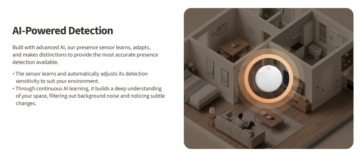 Aqara Presence Multi-Sensor FP300 - Aqara UK Shop