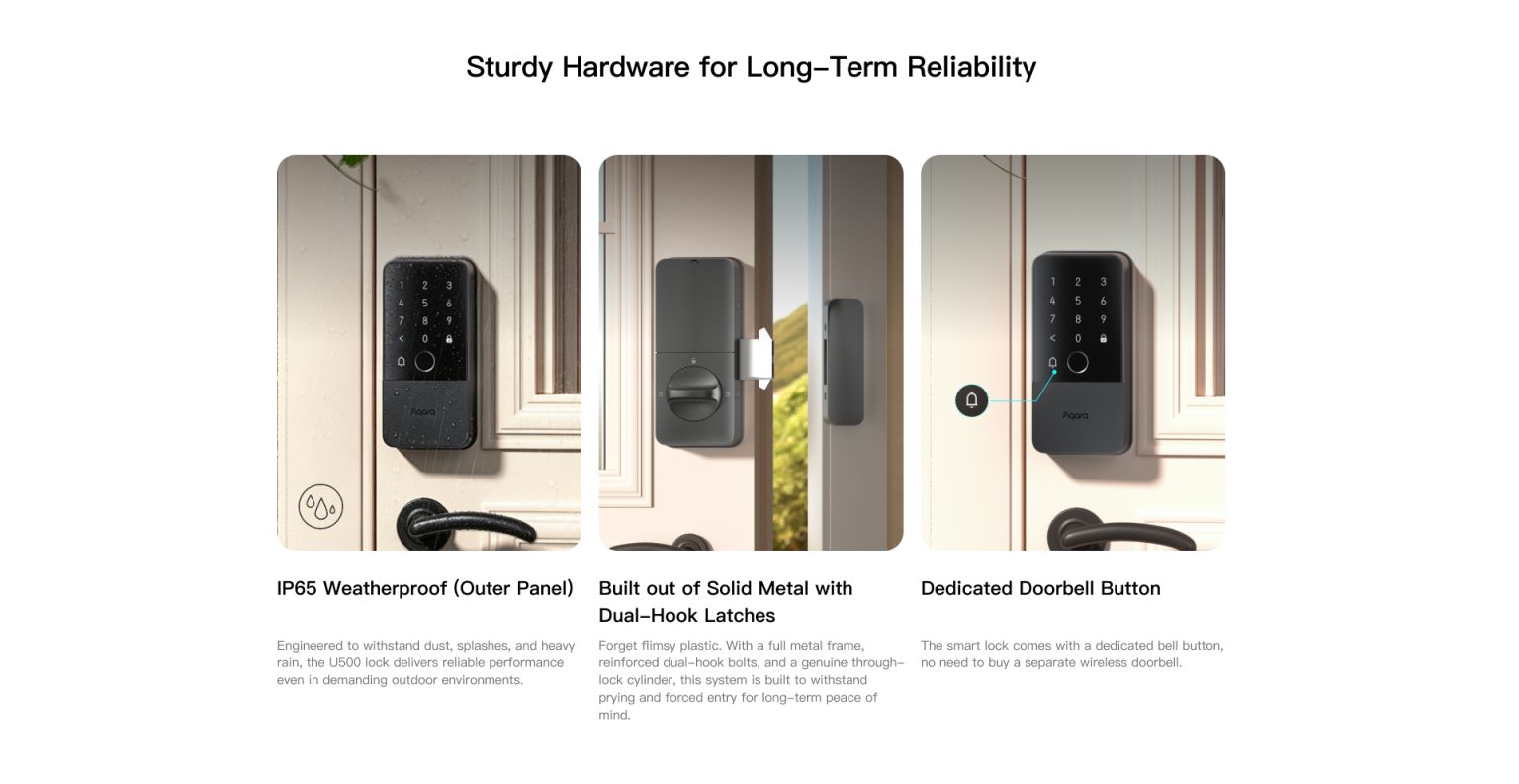 Aqara Smart Rim Lock U500 - Aqara UK Shop